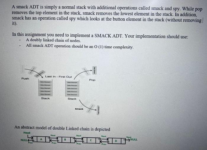 Solved A smack ADT is simply a normal stack with additional | Chegg.com