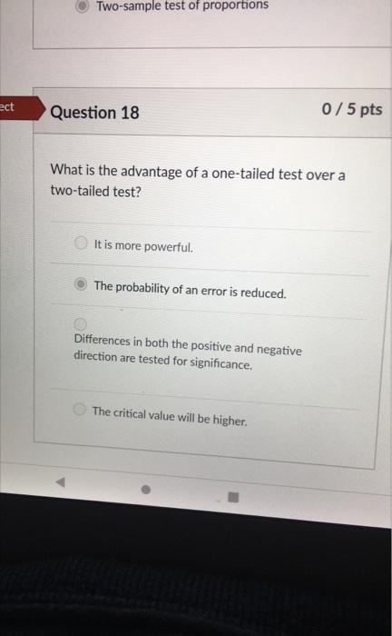 Solved Two-sample test of proportions Question 18 0/5 pts | Chegg.com