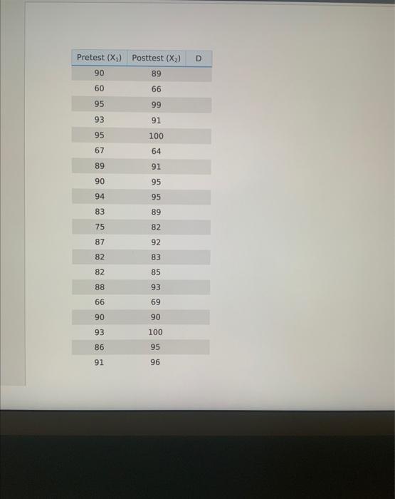 always μ0=0 ? 5. A researcher is interested in | Chegg.com