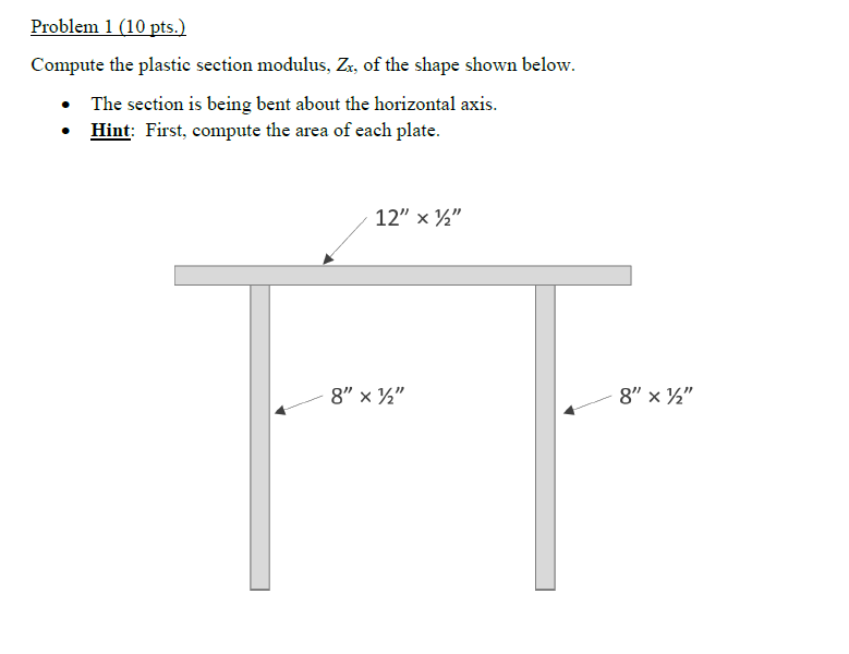 Solved Compute the plastic section modulus, Z_(x), ﻿of the | Chegg.com