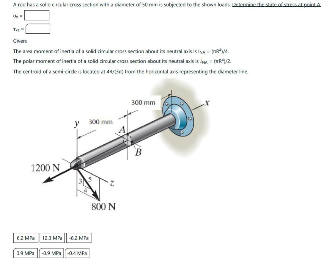 Solved A rod has a solid circular cross section with a | Chegg.com