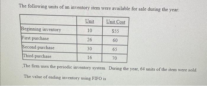 Solved The following units of an inventory item were | Chegg.com