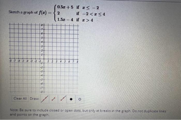 Solved Sketch a graph of f(x)=⎩⎨⎧0.5x+521.5x−4 if x≤−2 if −2 | Chegg.com