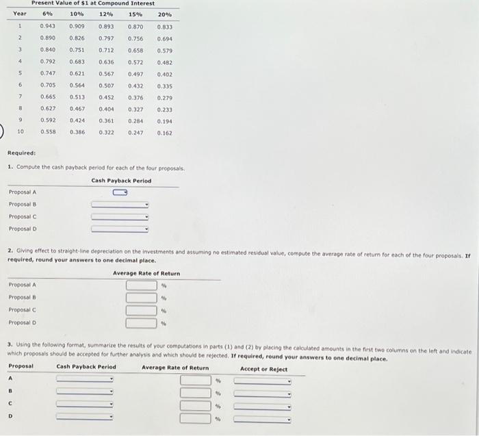 Solved Capital rationing decision for a service company | Chegg.com