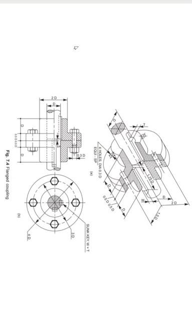 Solved 150 SUNK KEY SLOPE 1: 100 3D 25D (b) Fig. 7.1 | Chegg.com