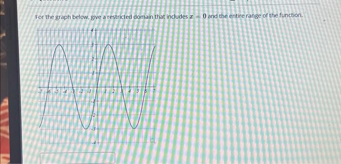 Solved For the graph below, give a restricted domain that | Chegg.com
