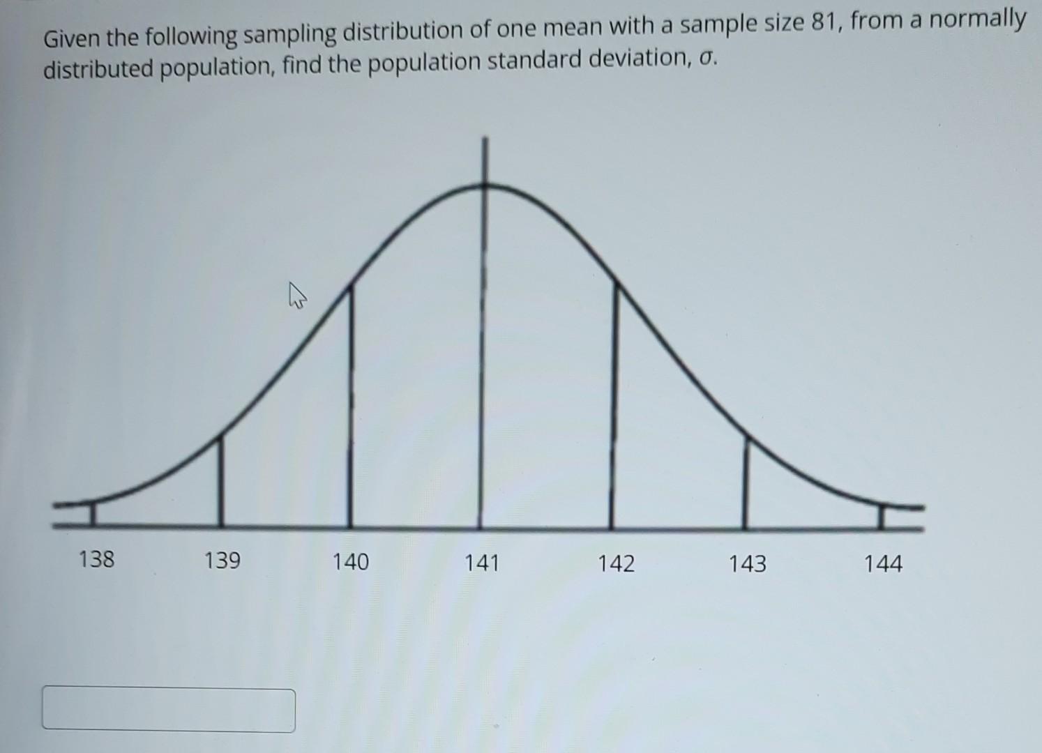 Solved Given the following sampling distribution of one mean | Chegg.com