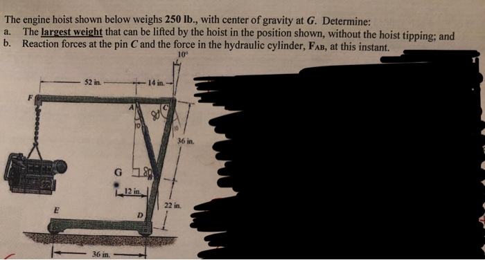 Solved The engine hoist shown below weighs 250 lb., with | Chegg.com