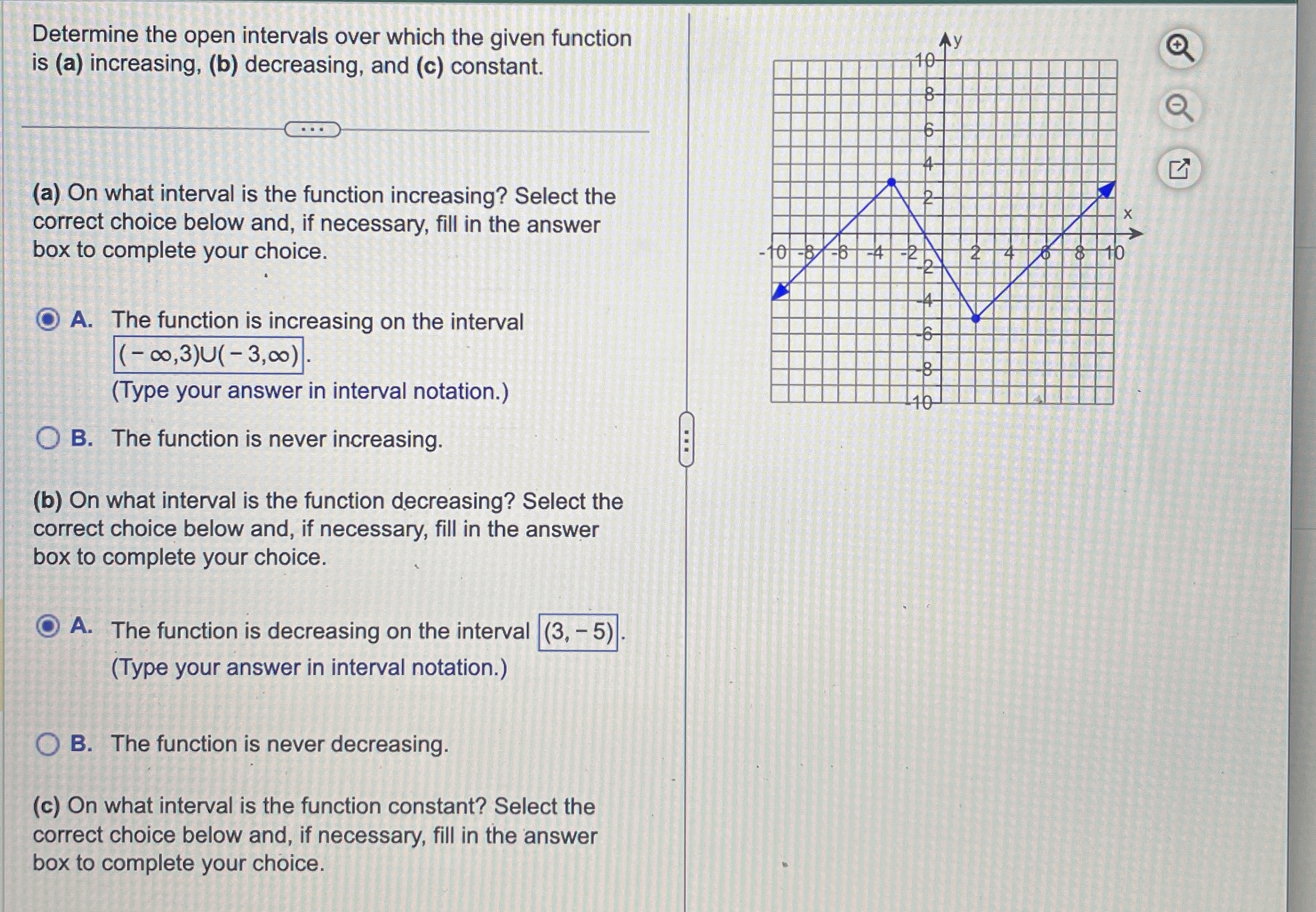 Solved Determine the open intervals over which the given | Chegg.com