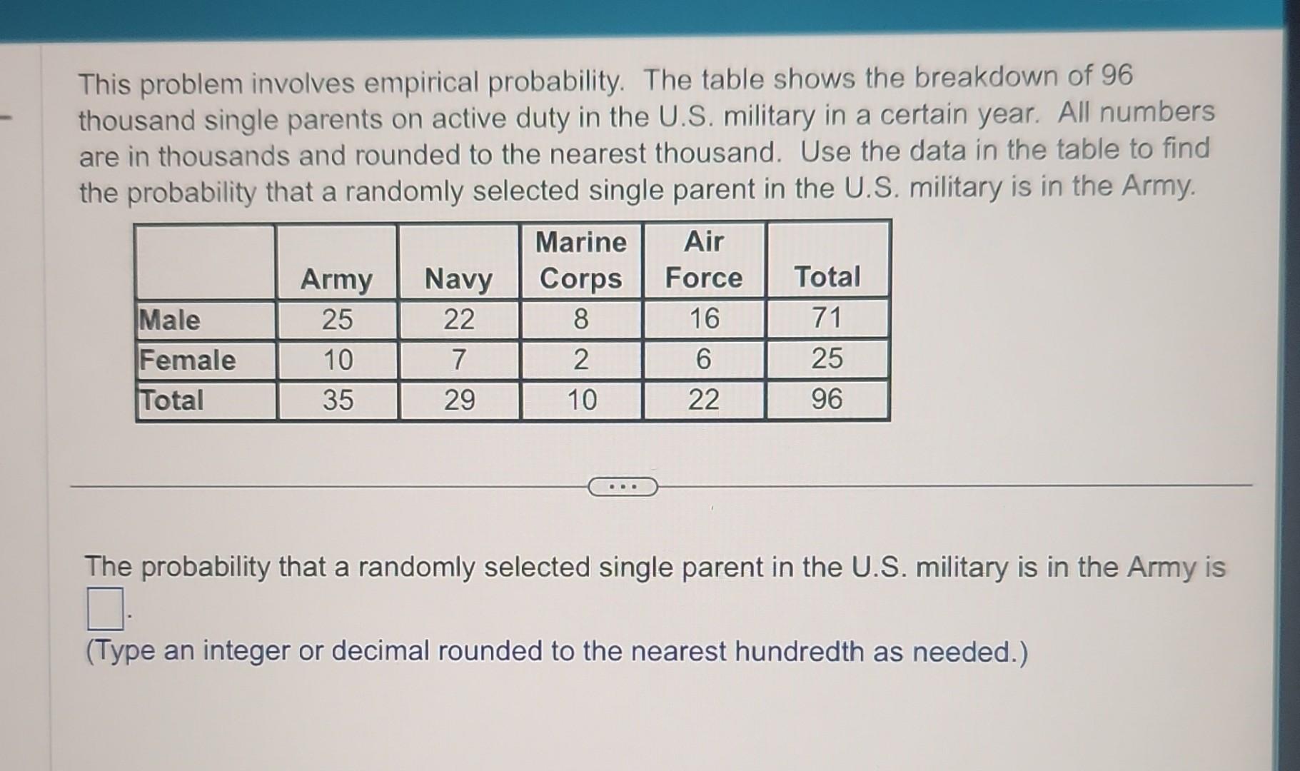 Solved This problem involves empirical probability. The | Chegg.com
