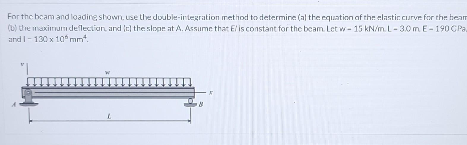 Solved For the beam and loading shown, use the | Chegg.com