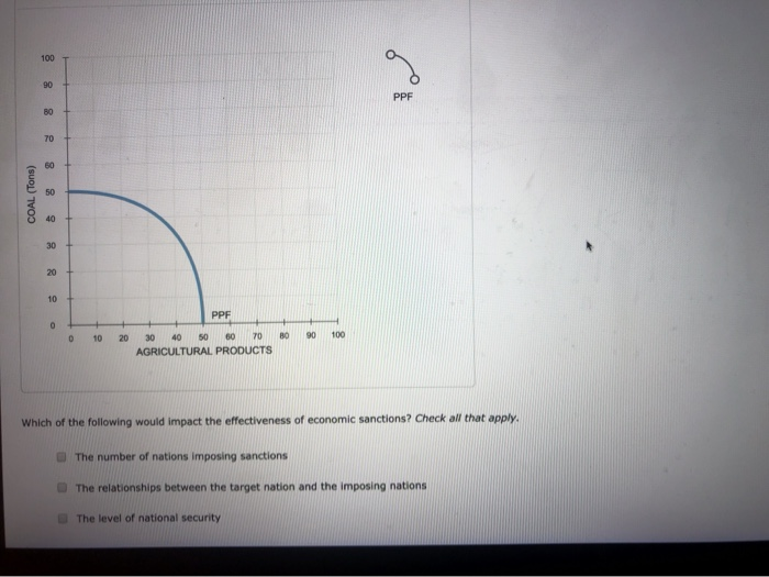 Solved Indicate whether each outcome in the following table | Chegg.com