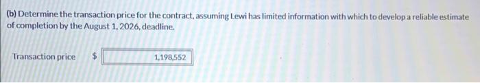 Solved Lewi Corp. enters into a contract with a customer to | Chegg.com