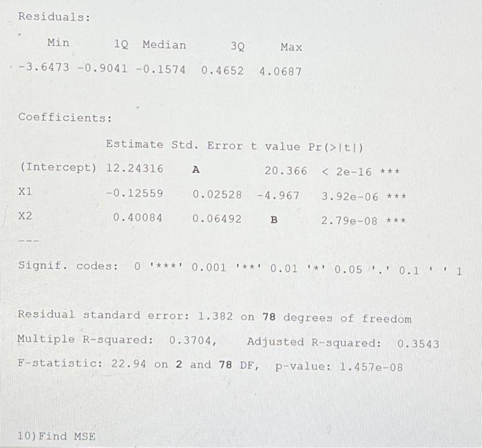 Solved Coefficients: Residual standard error: 1.382 on 78 | Chegg.com