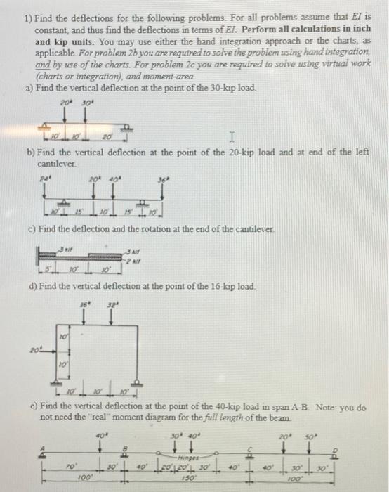 Solved 1) Find the deflections for the following problems. | Chegg.com