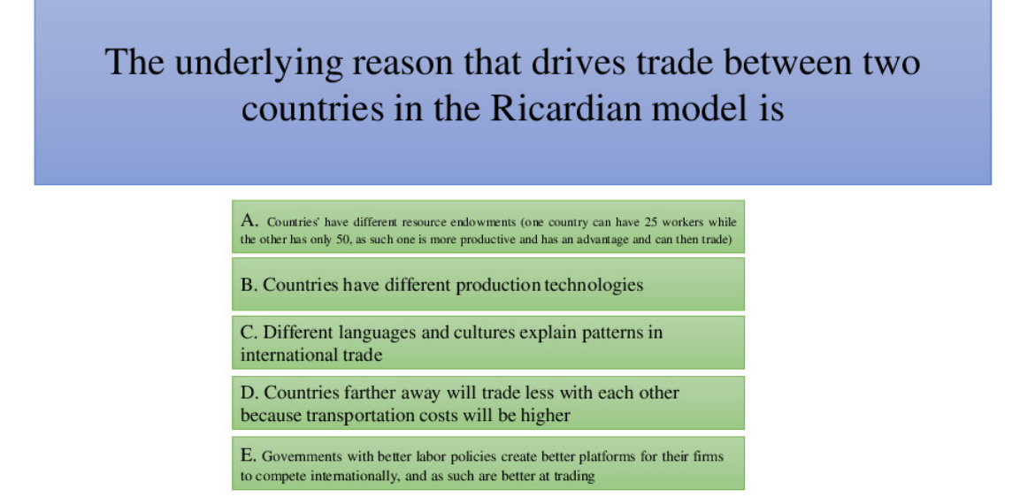 Solved The underlying reason that drives trade between two | Chegg.com
