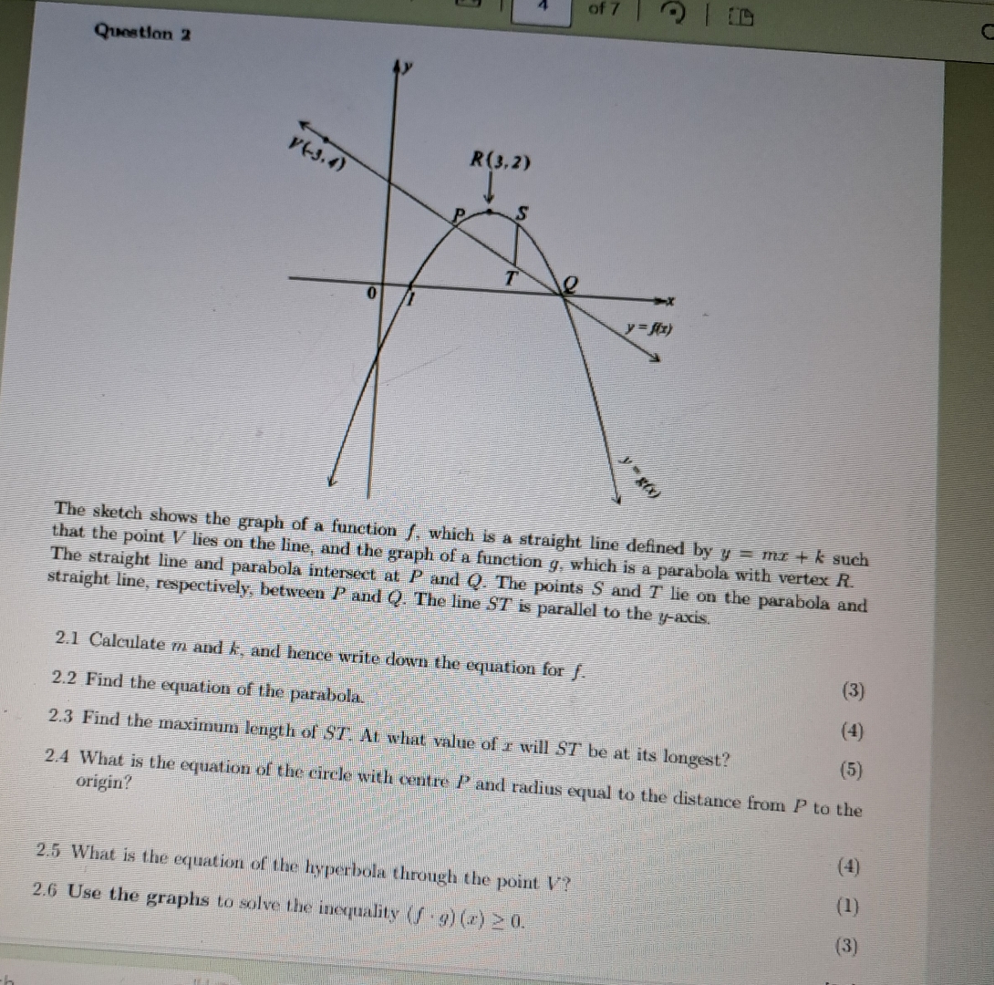 Solved Question 2The sketch shows the graph of a function f, | Chegg.com