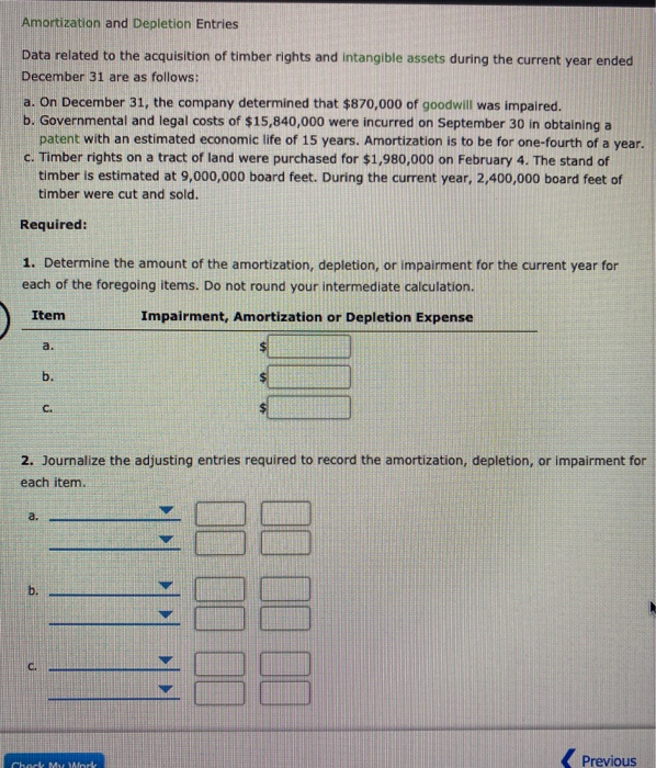 Solved Amortization and Depletion Entries Data related to | Chegg.com