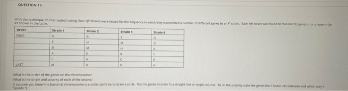 Solved QUESTION 19 with the technique of interrupted mating | Chegg.com