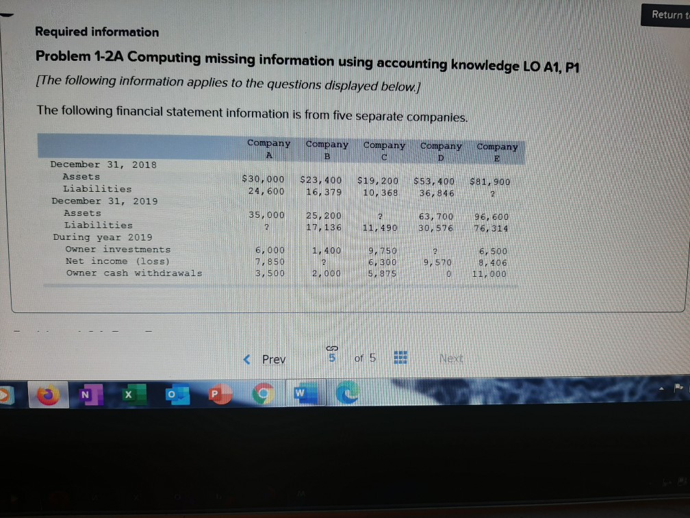 Solved Return to Required information Problem 1-2A Computing | Chegg.com