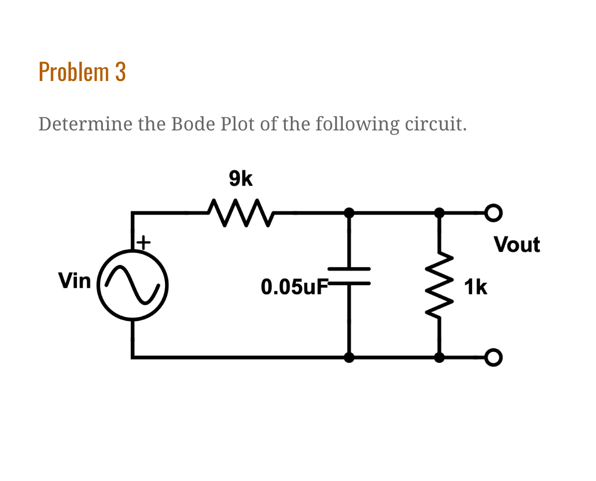 Solved Problem 3Determine the Bode Plot of the following | Chegg.com