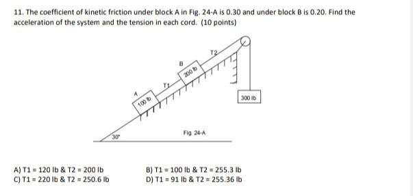 Solved 11. The coefficient of kinetic friction under block A | Chegg.com
