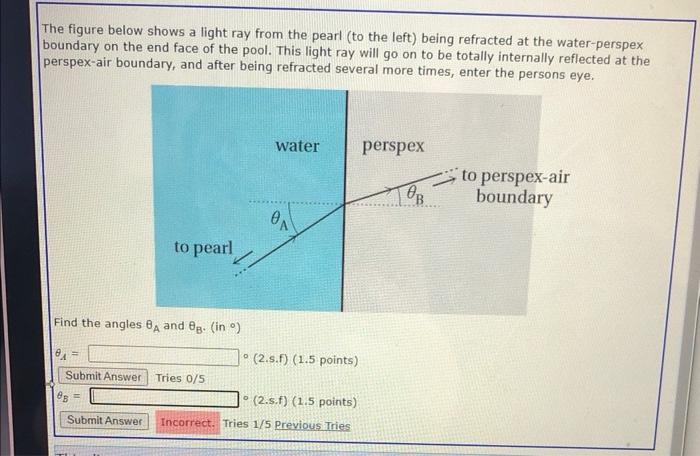 Solved perspex has a refractive index of 1.5 and water has a | Chegg.com