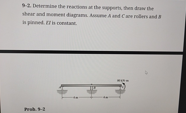 Solved 9-2. ﻿Determine the reactions at the supports, then | Chegg.com