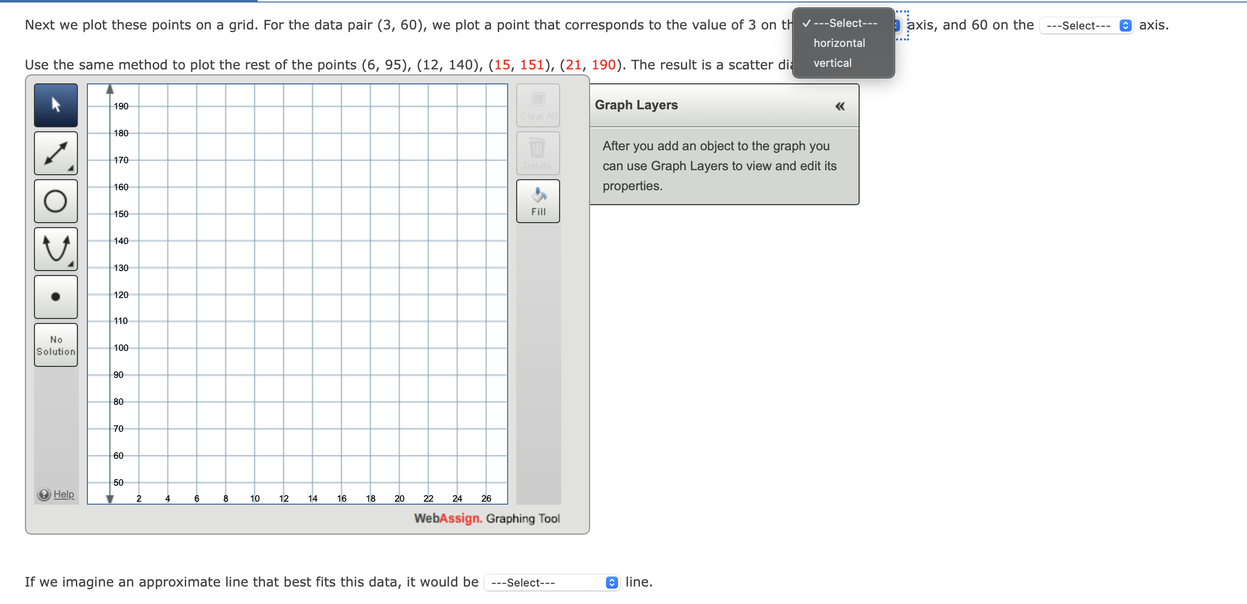 Solved (a) ﻿Make a scatter diagram of the data. Then | Chegg.com