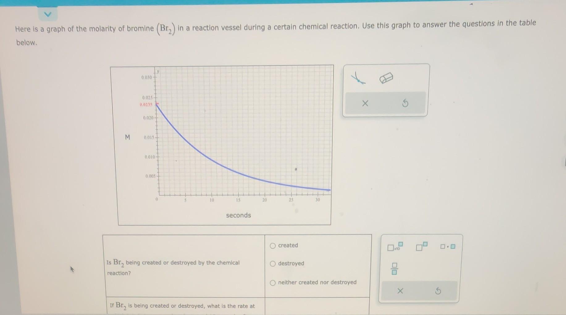 Solved Here is a graph of the molarity of bromine (Br2) in a | Chegg.com