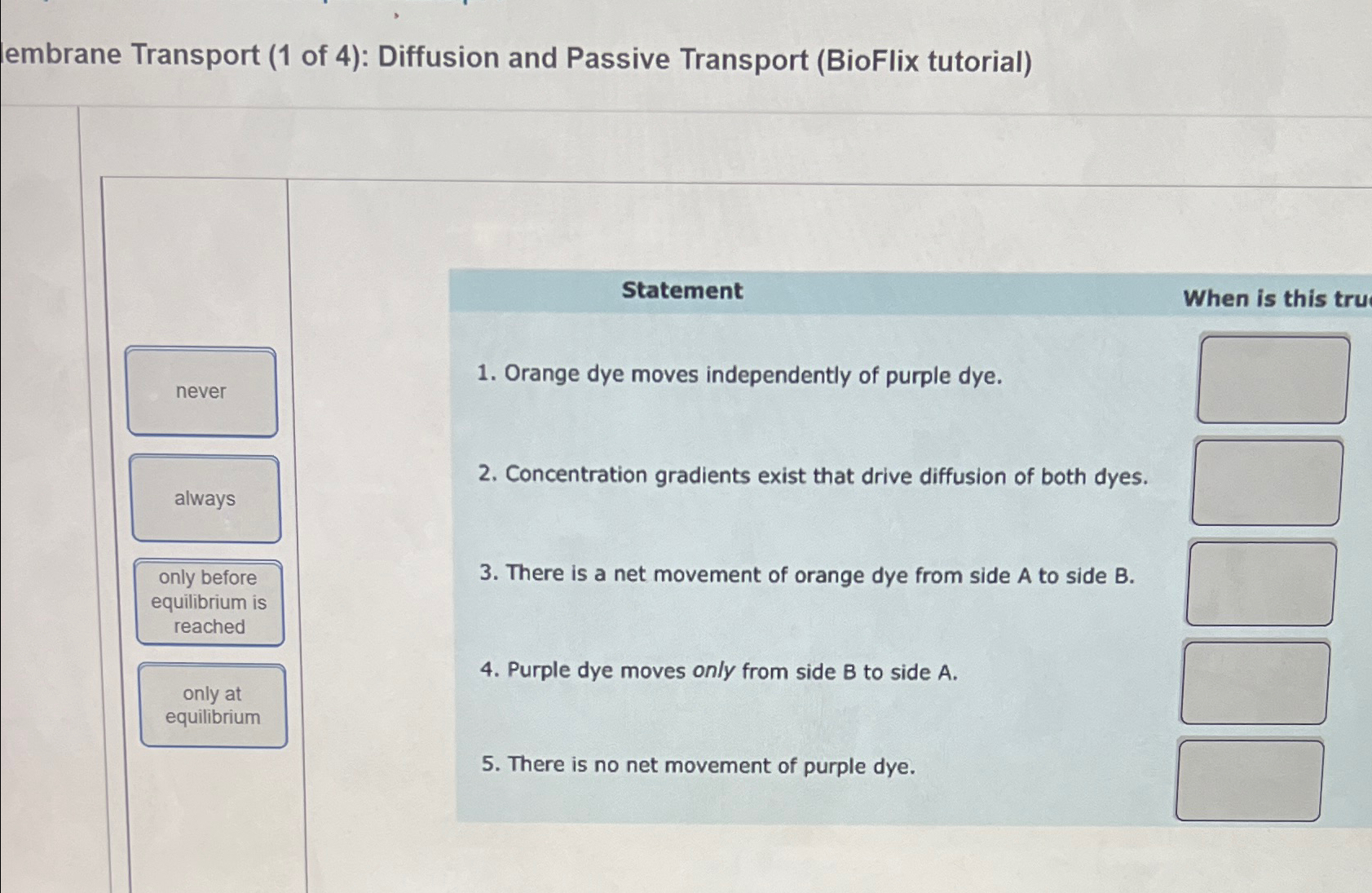 Solved embrane Transport (1 ﻿of 4): Diffusion and Passive | Chegg.com