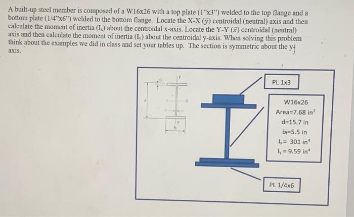 Solved A built-up steel member is composed of a W16x26 with | Chegg.com