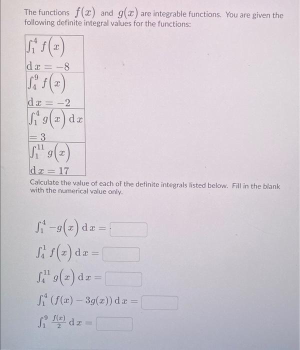 Solved The functions f(x) and g(x) are integrable functions. | Chegg.com