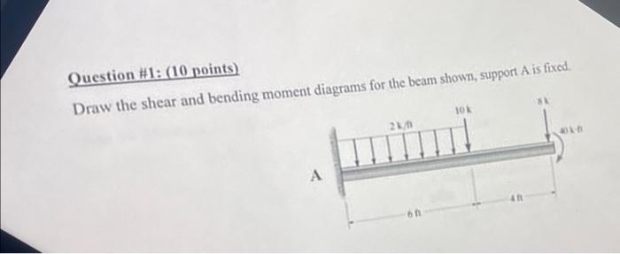Solved Question #1: (10 points) Draw the shear and bending | Chegg.com