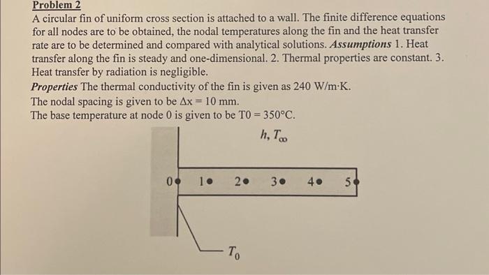 Solved A circular fin of uniform cross section is attached | Chegg.com