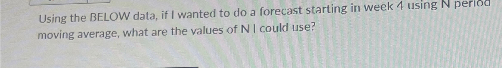 Solved Using the BELOW data, if I wanted to do a forecast | Chegg.com