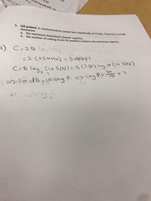 Solved the bandwidth : 3. (20 points) A communication system | Chegg.com