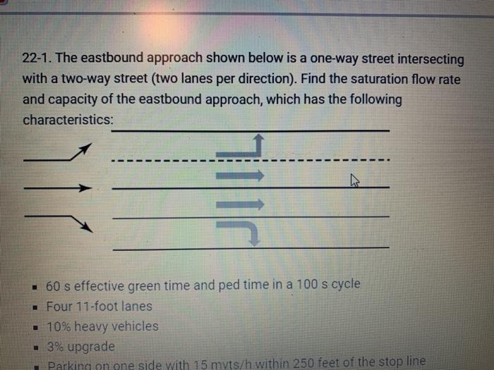 Solved 22-1. The eastbound approach shown below is a one-way | Chegg.com