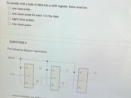 Solved A positive edge-triggered J K flip-llop with j=1 and | Chegg.com