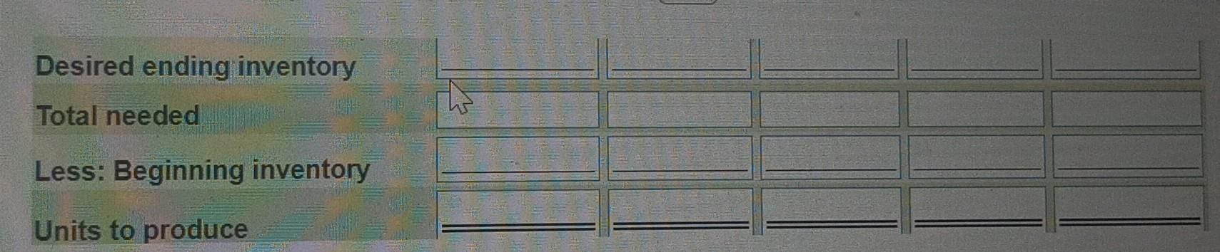 Solved Anderson Foods produces specialty soup sold in jars. | Chegg.com