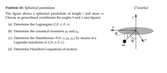 Spherical pendulumThe figure shows a spherical | Chegg.com