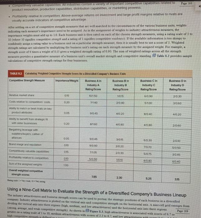 Industry Attractiveness , Competitive Matrix, | Chegg.com