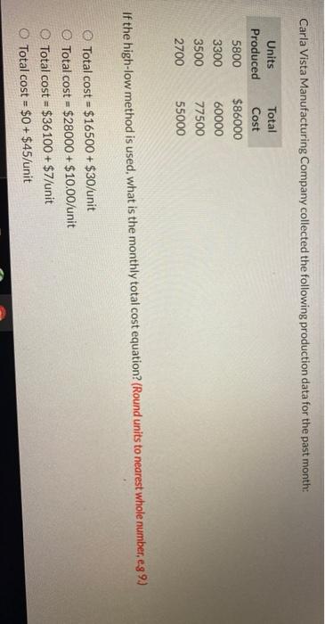 Solved Carla Vista Manufacturing Company collected the | Chegg.com