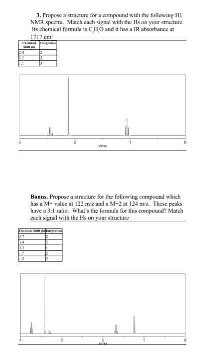 Solved 3. Propose a structure for a compound with the | Chegg.com