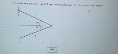 Solved Find the tension in the cable T ﻿and the compression | Chegg.com
