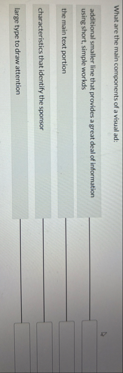 Solved What are the main components of a visual | Chegg.com
