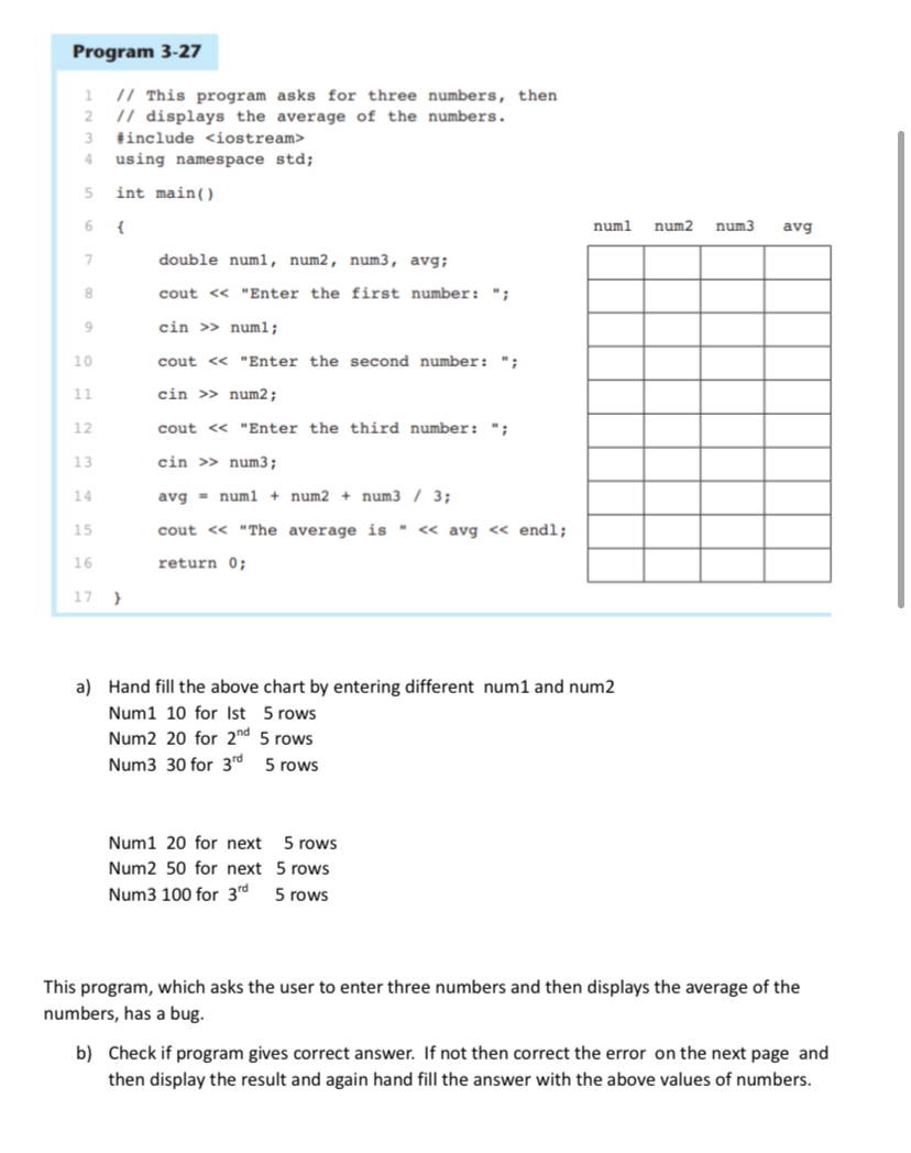 Solved Program 3-27a) ﻿Hand fill the above chart by entering | Chegg.com