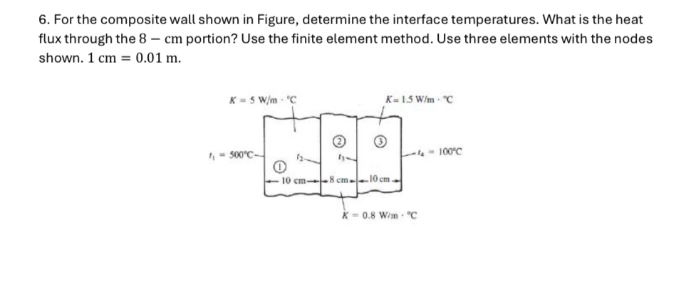 Solved For the composite wall shown in Figure, determine the | Chegg.com