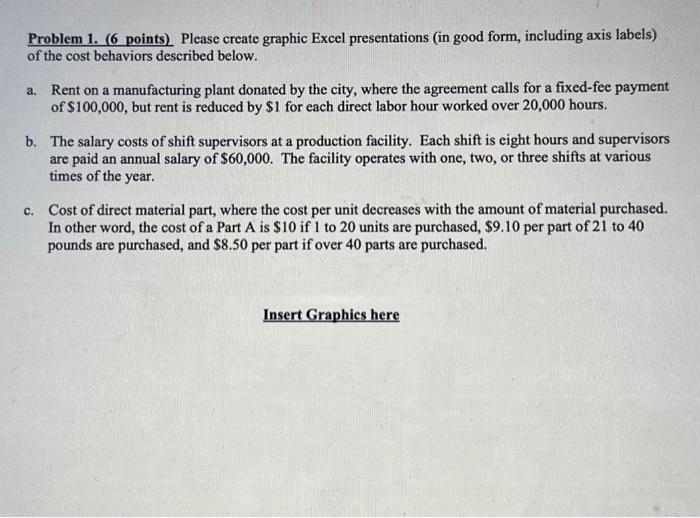 Solved Problem 1. (6 points). Please create graphic Excel | Chegg.com