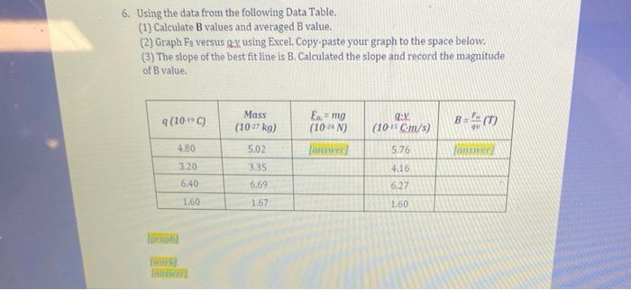 Solved 6 Using The Data From The Following Data Table 1 0404